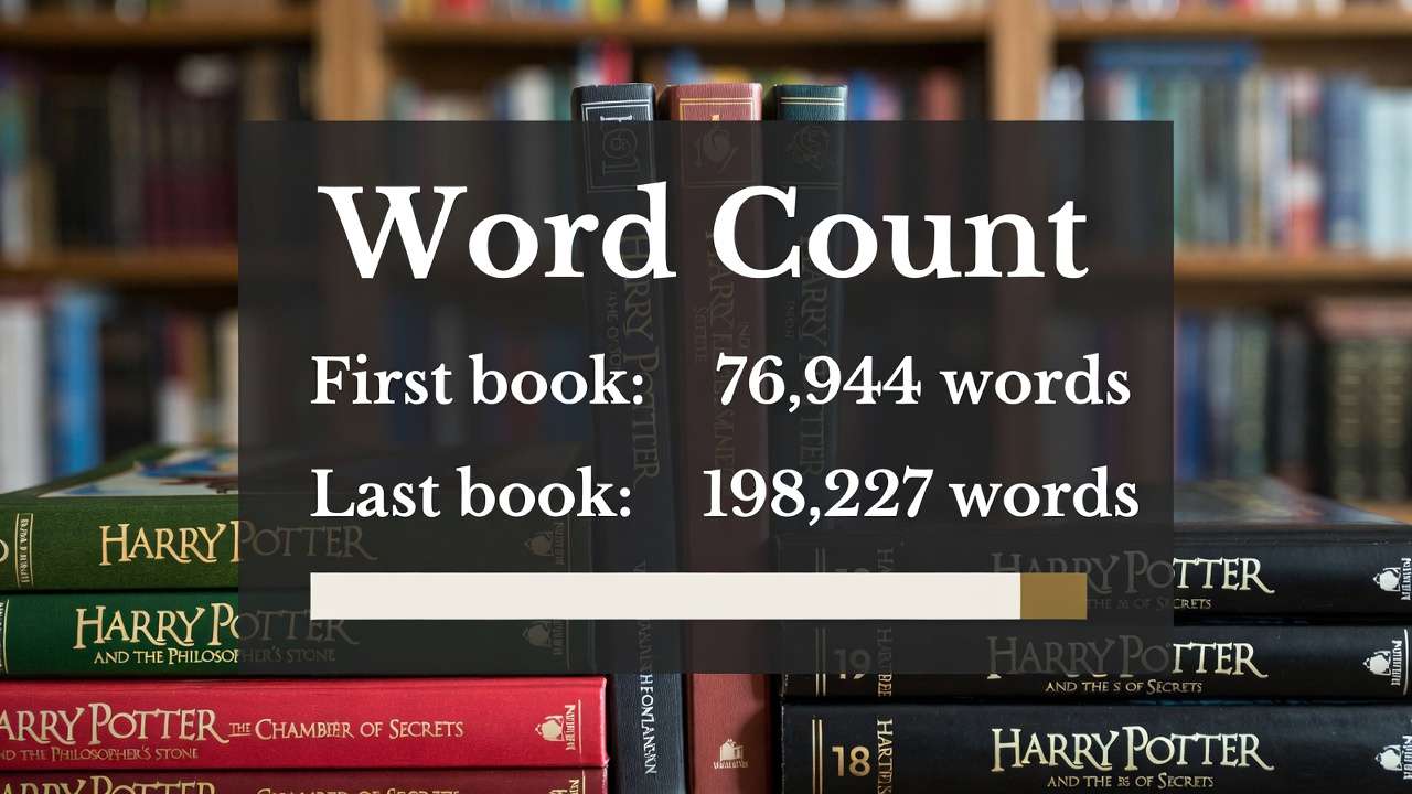 Harry Potter Word Count: Each Book + Series Total